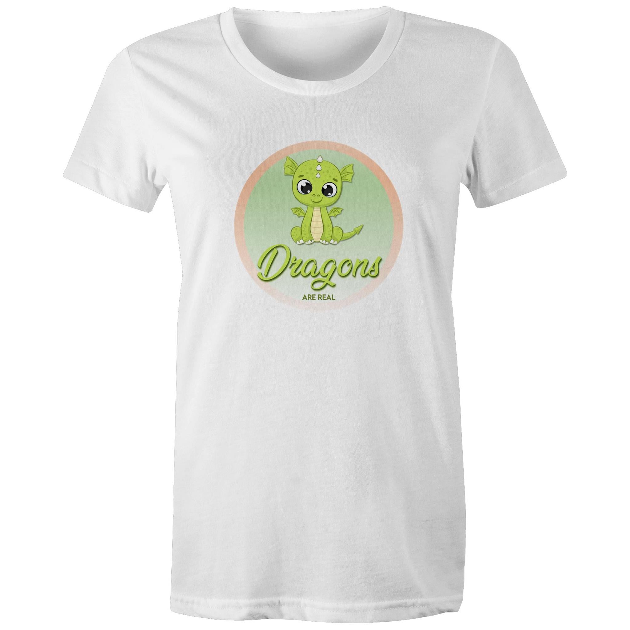 Dragons – Inspired Attire